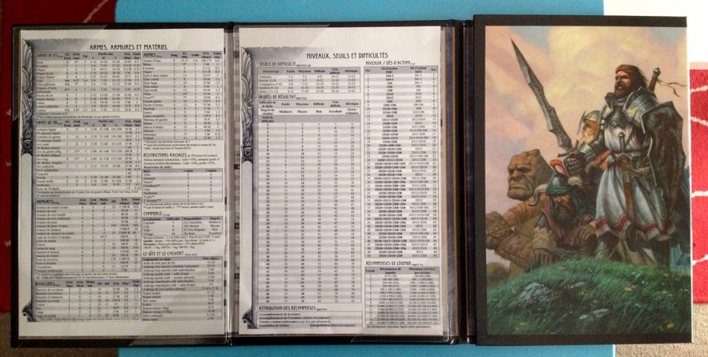 [Earthdawn] Écran du MJ personnalisé - Fondation Draco